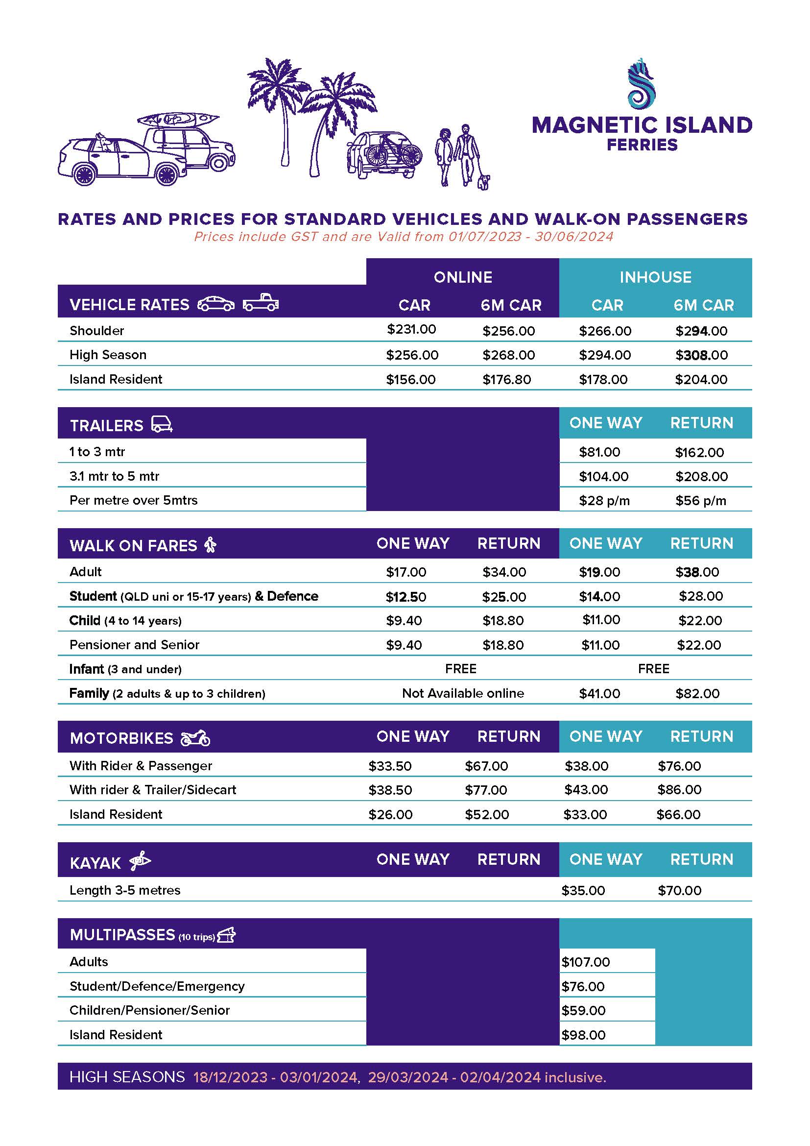 Rates and Prices – Magnetic Island Ferries